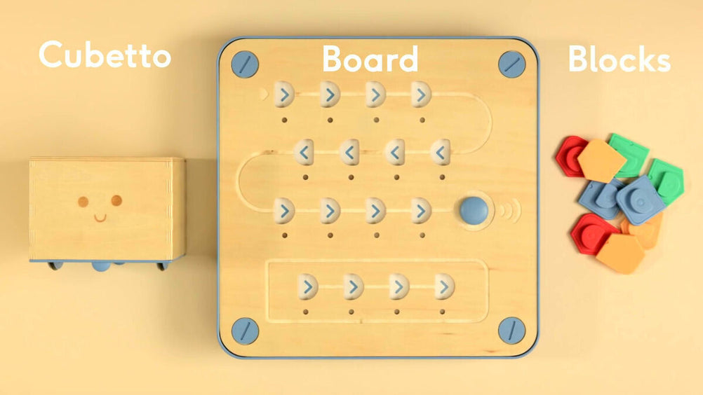 Kids Educational Coding Toy - Primo Cubetto Playset- L1KE NEW – Chys ...